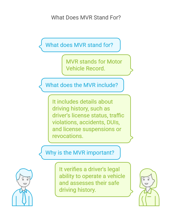 How to Understand MVR Check Meaning - Precise Hire